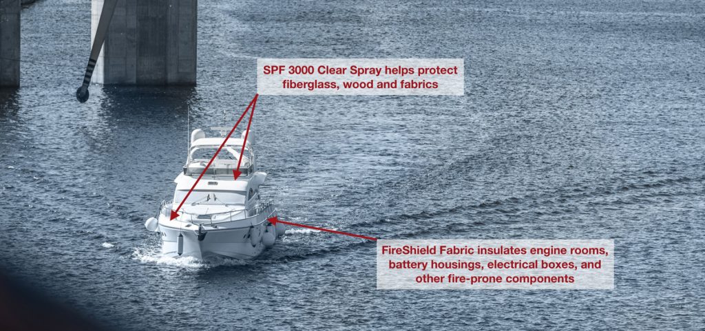 Marine Fire Defense - Sun FireDefense